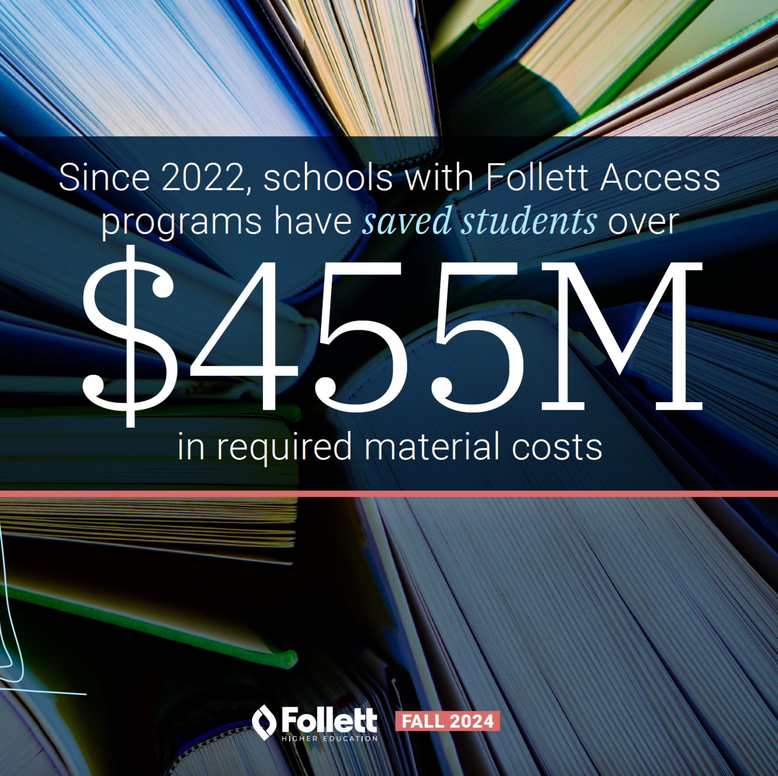 What's New for Campus Stores this Fall - Follett